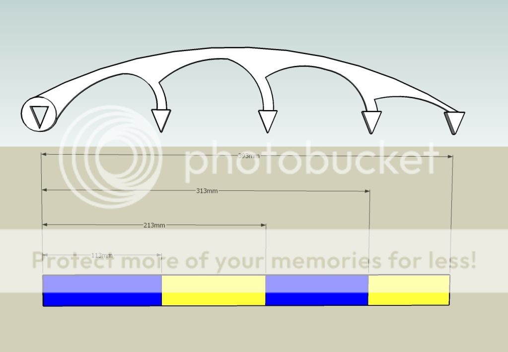 Alternate Range Ruler design - WIP - Talk Fantasy Football